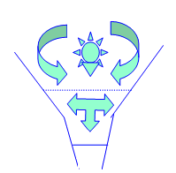 MLI Intermanagement / Publicaties